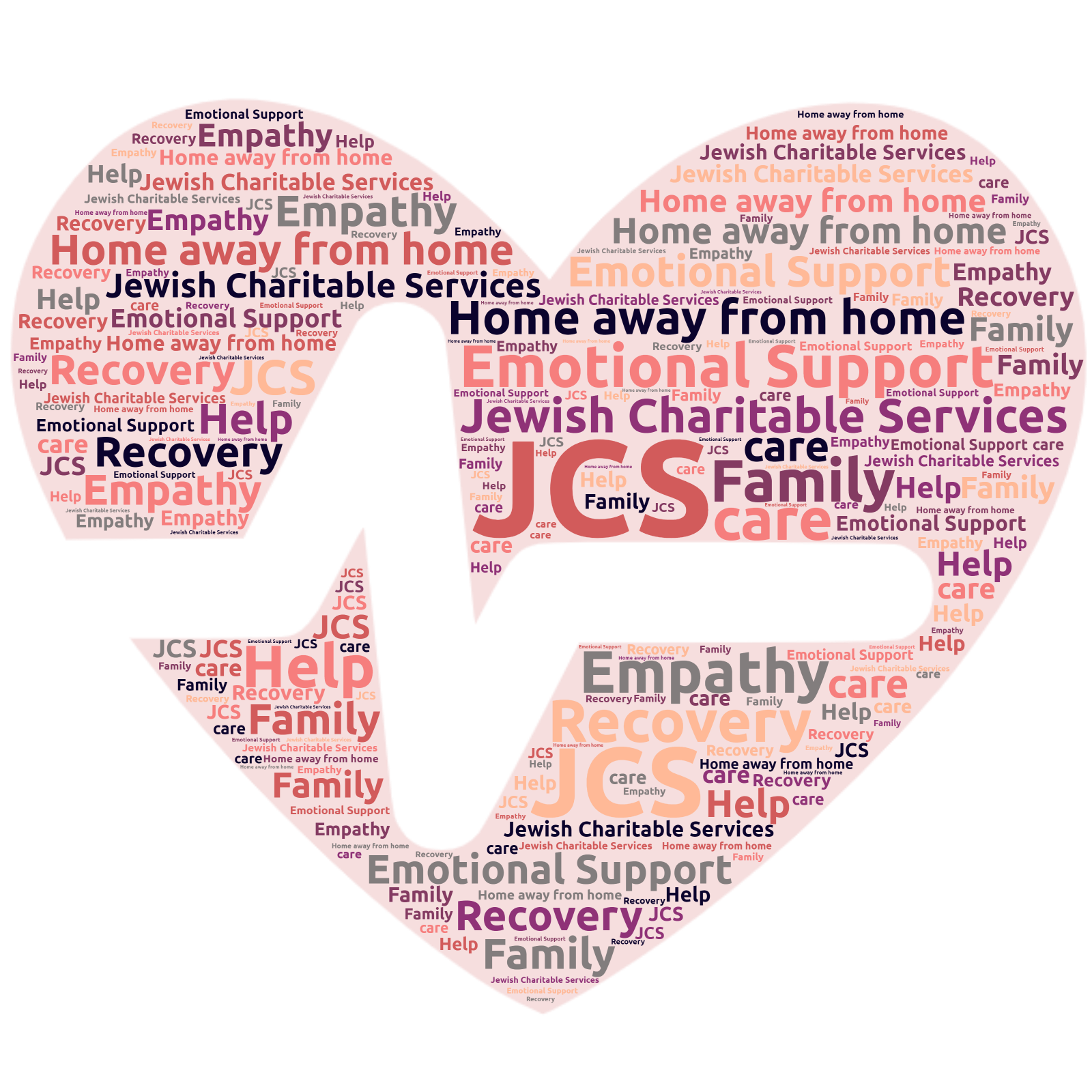 JCS – Jewish Charitable Services – Non Profit Organization